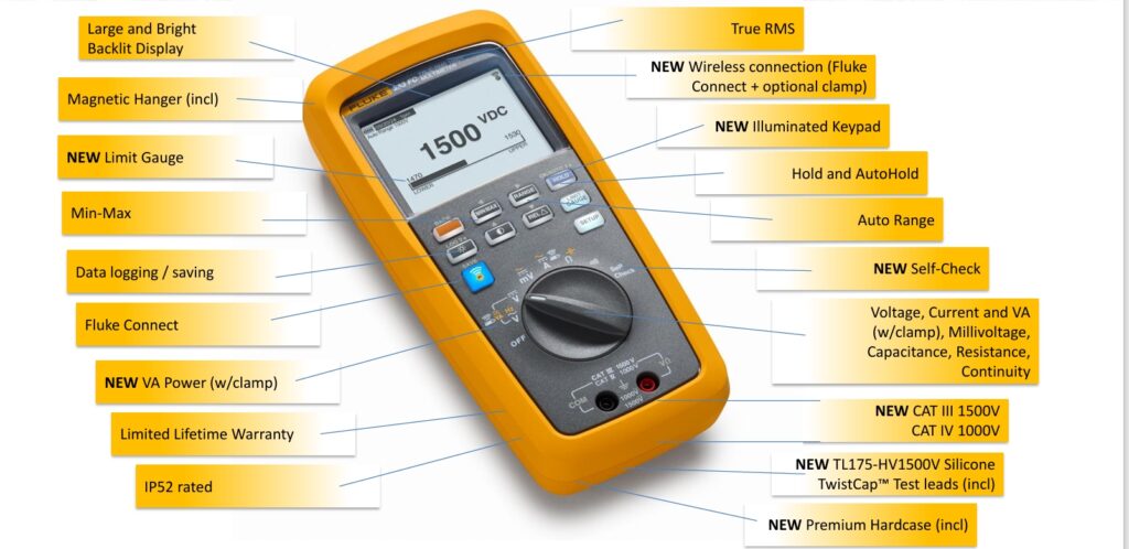 Fluke 283 FC Digital Multimeter – Unmatched Precision & Safety